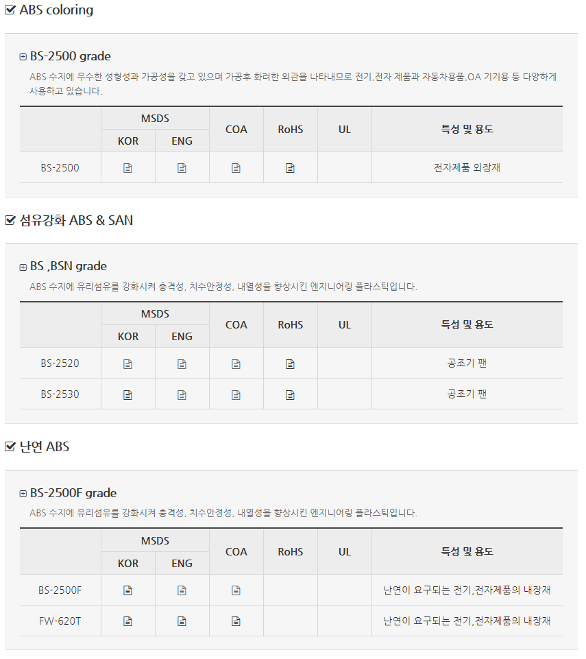 웹반응형 기반 웹빌더 시스템 V2 0