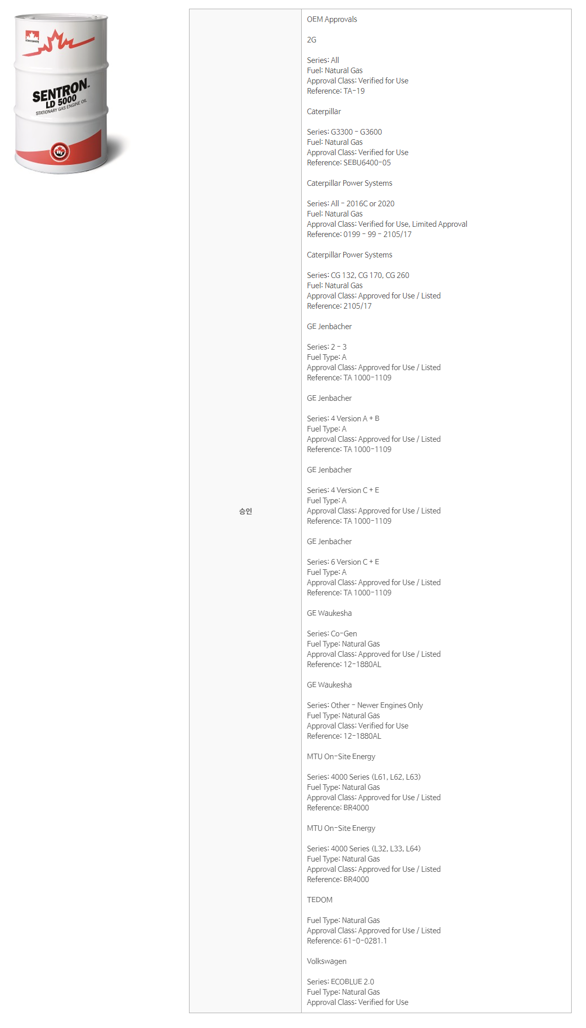 웹반응형 기반 웹빌더 시스템 v2.0